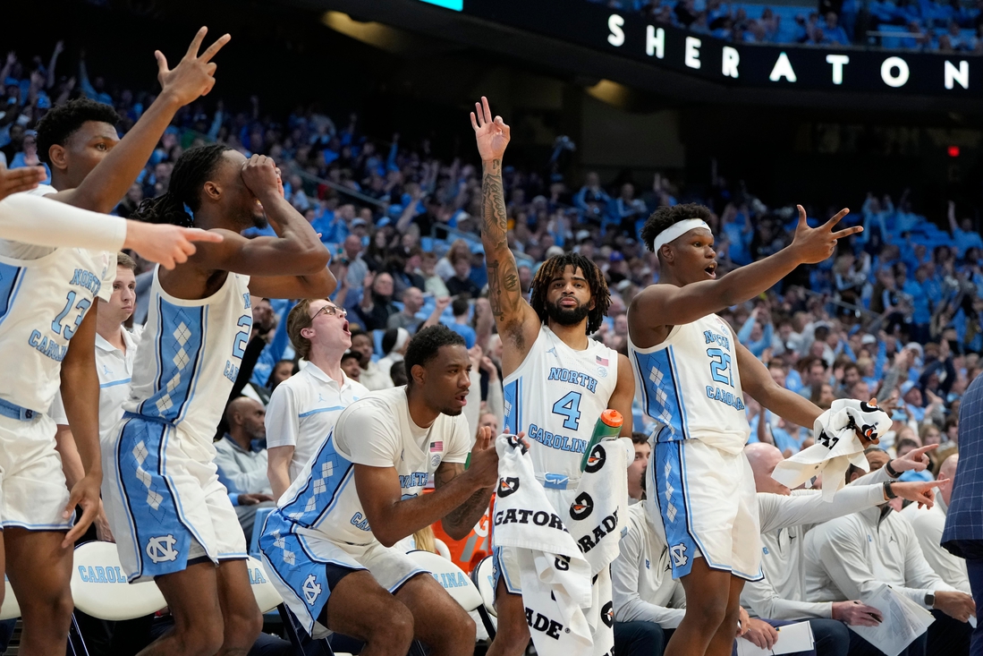 Cade Tyson sparks North Carolina off the bench to easy win against La ...