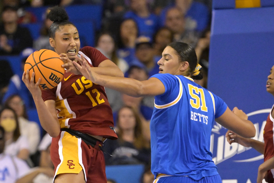 Big Ten title on the line as No. 2 UCLA, No. 4 USC collide - CWEB