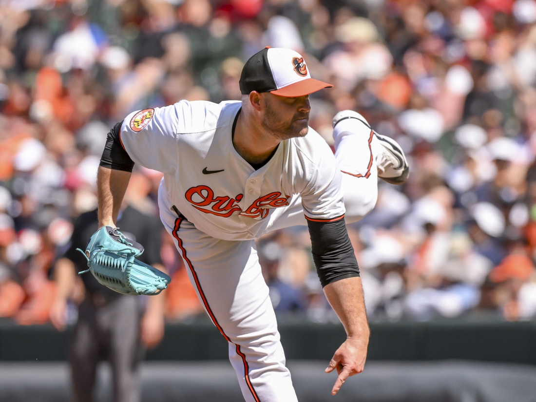 MLB News: Report: Twins signing reliever Danny Coulombe - CWEB
