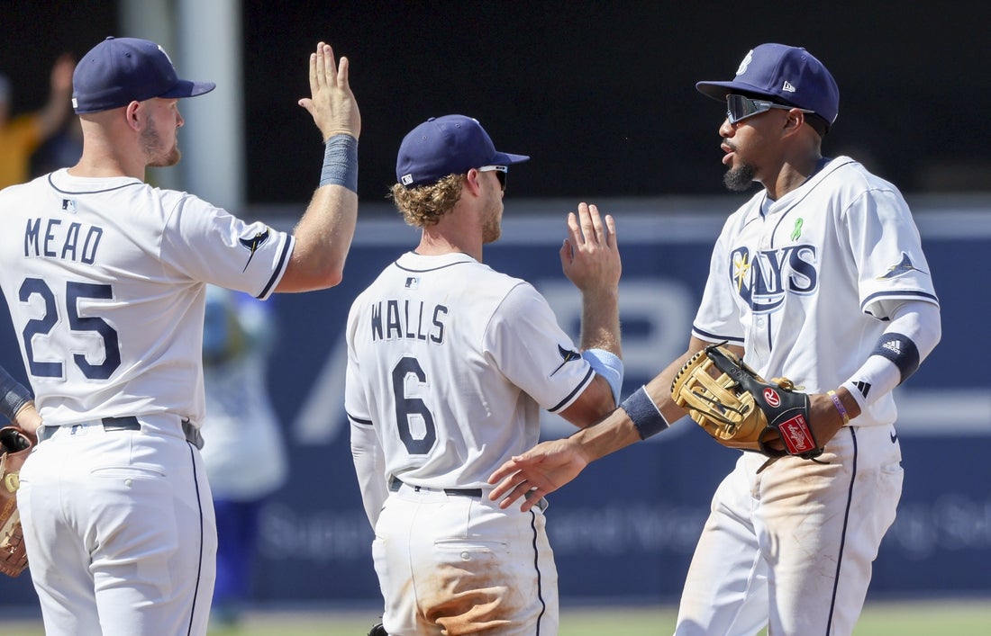 MLB News: Ascending Rays take aim at Twins in series opener - CWEB