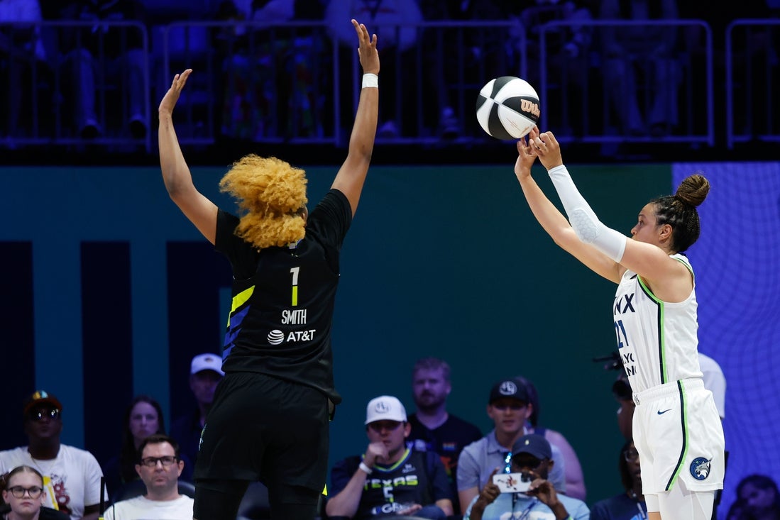Lynx rise to 9-0 by handling last-place Wings - CWEB