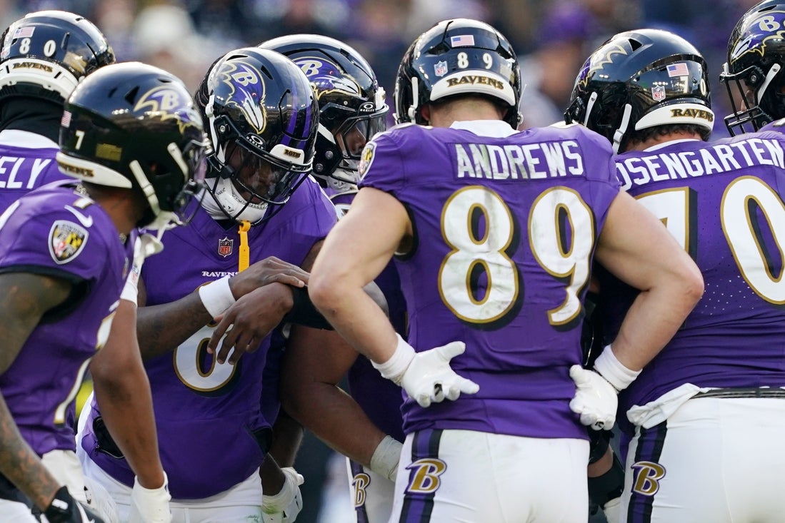 NFL News: Rank and file: Which NFL opening rates as the best job? - CWEB